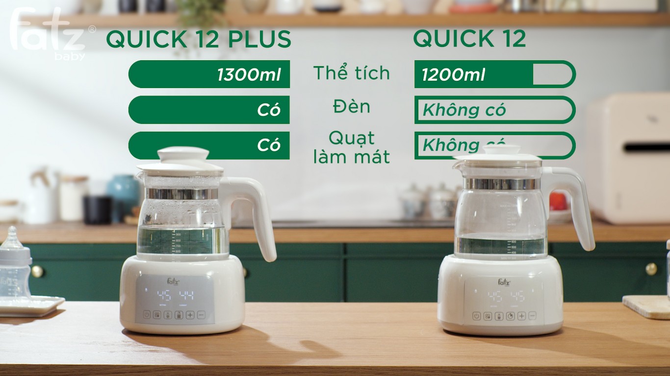 MÁY ĐUN VÀ HÂM NƯỚC PHA SỮA QUICK 12 PLUS - FB3504BH